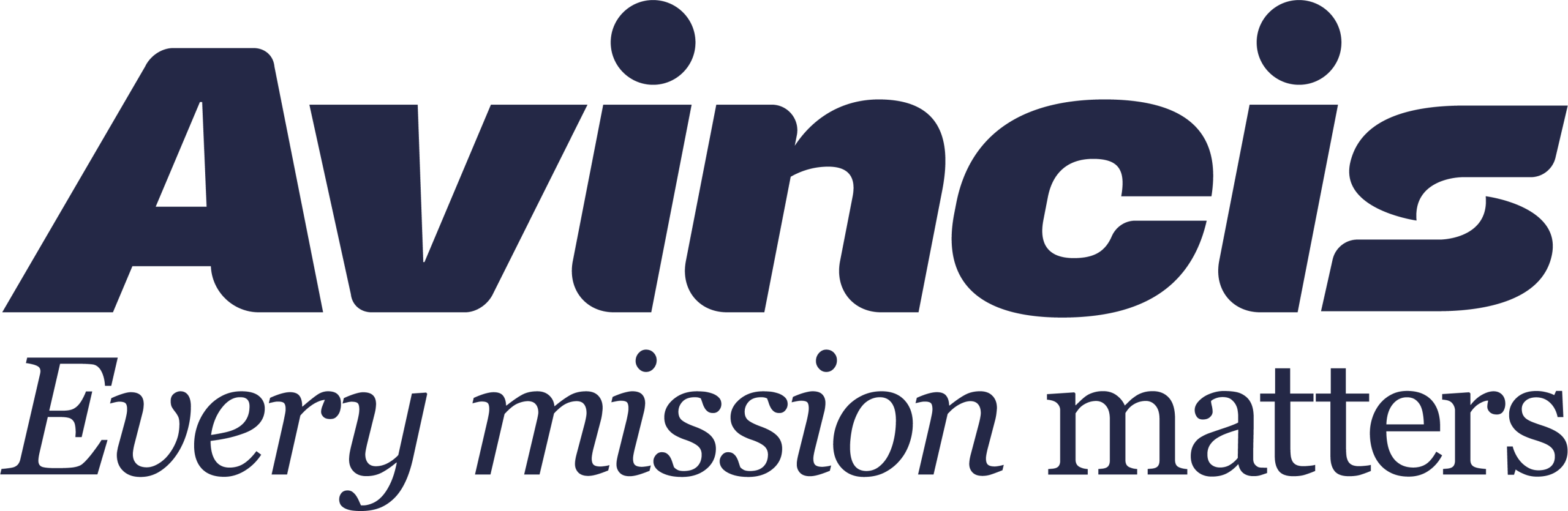 Avincis Aviation - Pilot Expo